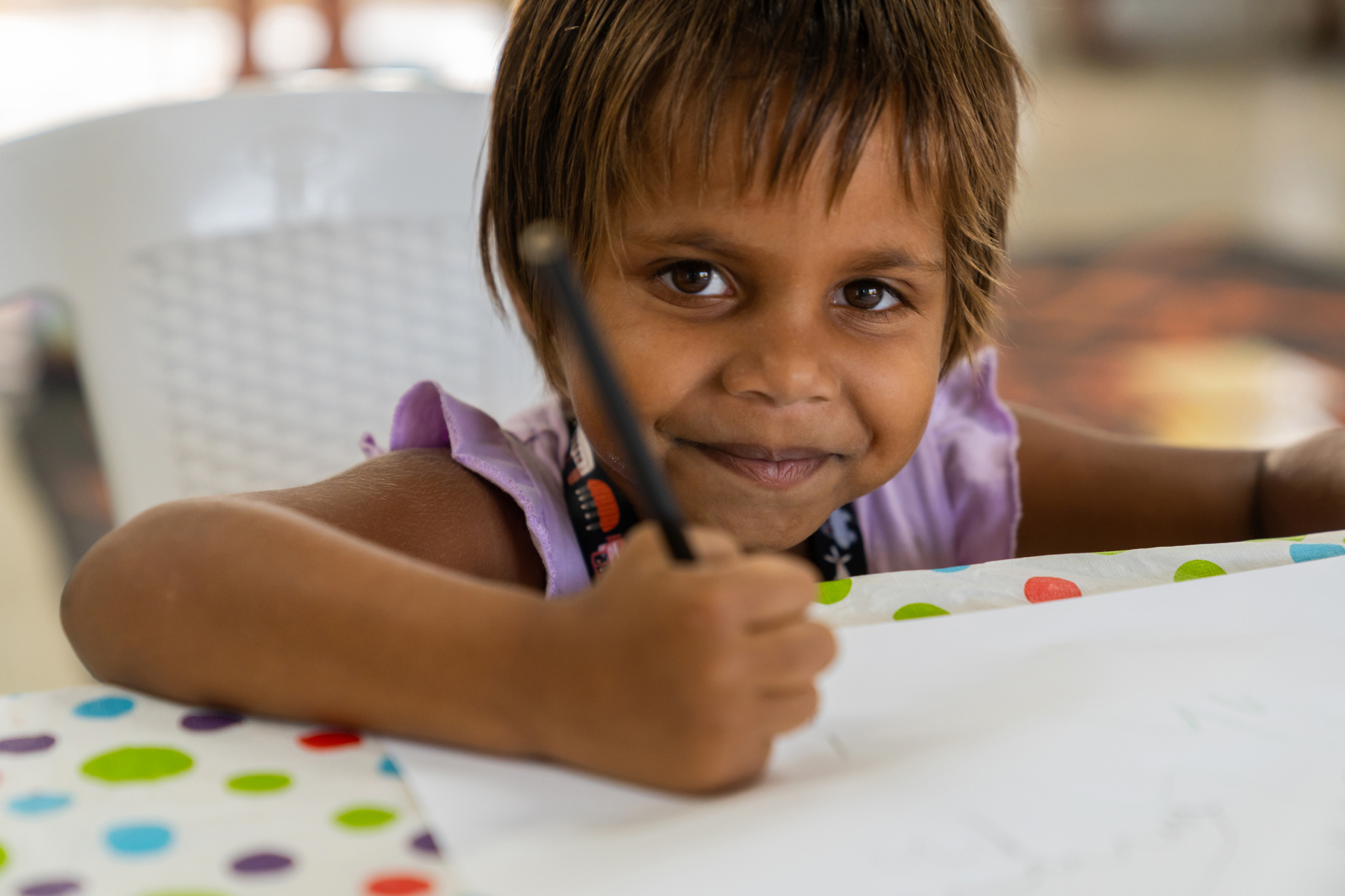 Impact results | HIPPY Australia