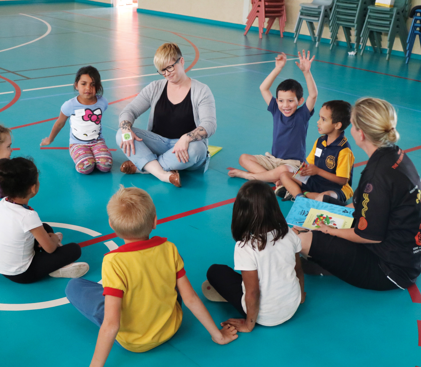 Research | HIPPY Australia